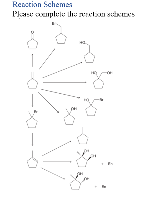 Solved Reaction Schemes Please complete the reaction schemes | Chegg.com