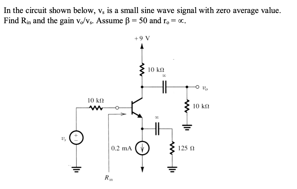 Solved In the circuit shown below, vs is a small sine wave | Chegg.com