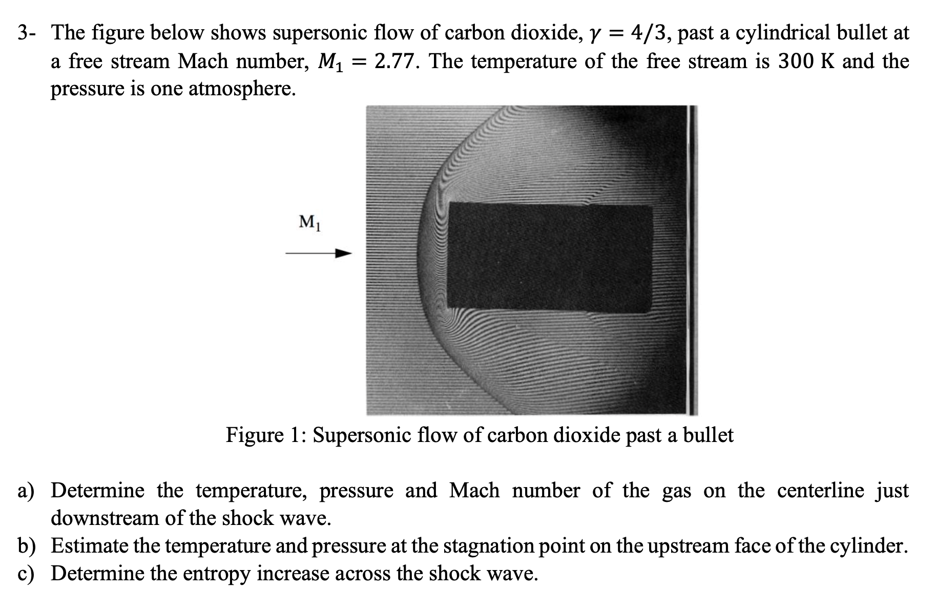 Solved The figure below shows supersonic flow of carbon | Chegg.com