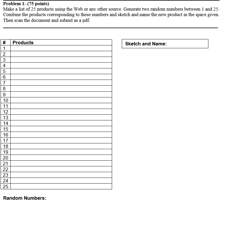 solved-problem-1-75-points-make-a-list-of-25-products-chegg