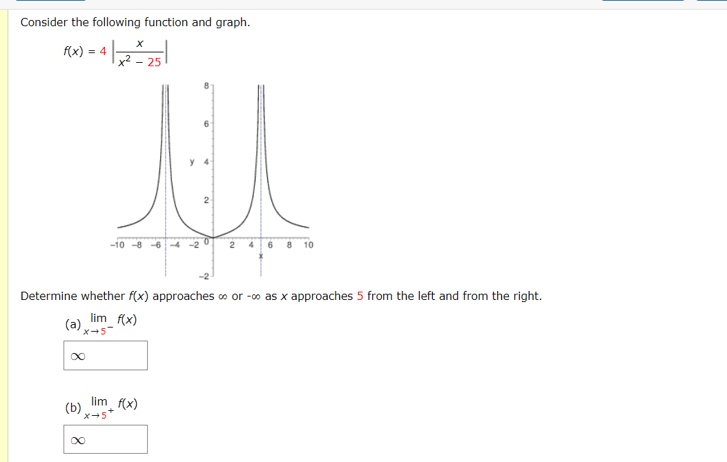 Solved Describe the interval(s) on which the function is | Chegg.com