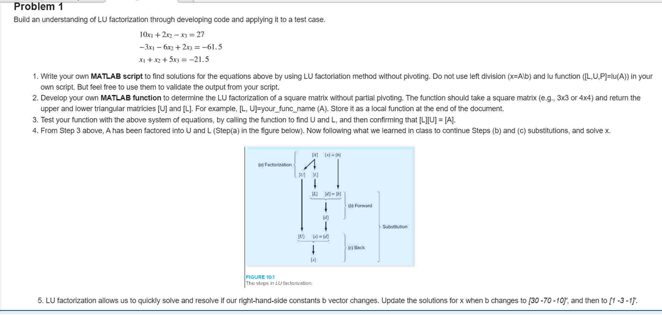 Solved Problem 1Build an ﻿understanding of LU ﻿factorization | Chegg.com
