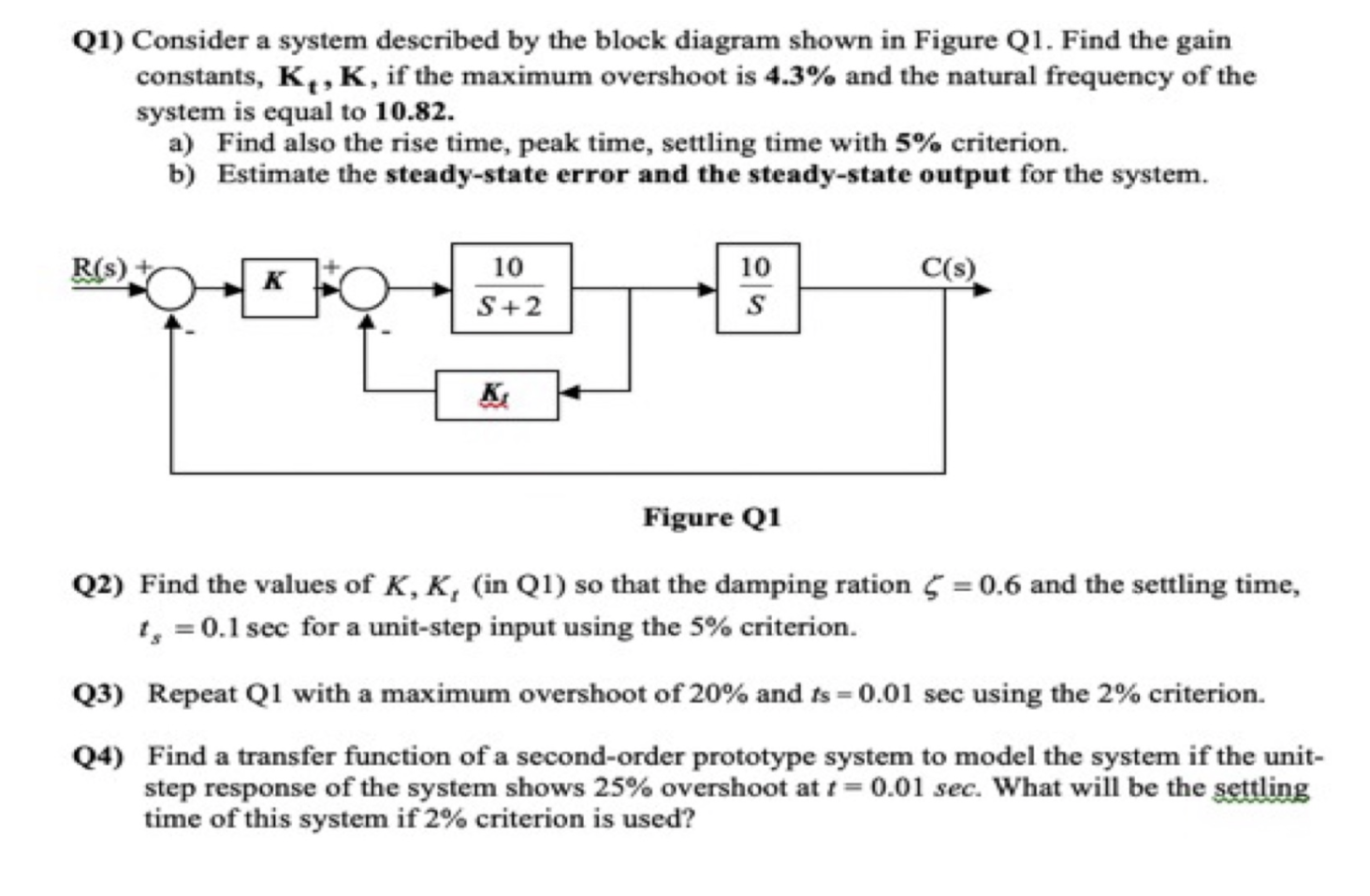 Solved Q1) Consider a system described by the block diagram | Chegg.com