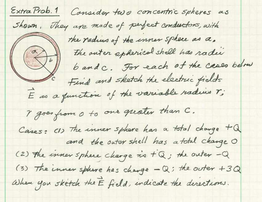 Solved b C с Extra Prob. 1 Consider two concentric spheres | Chegg.com
