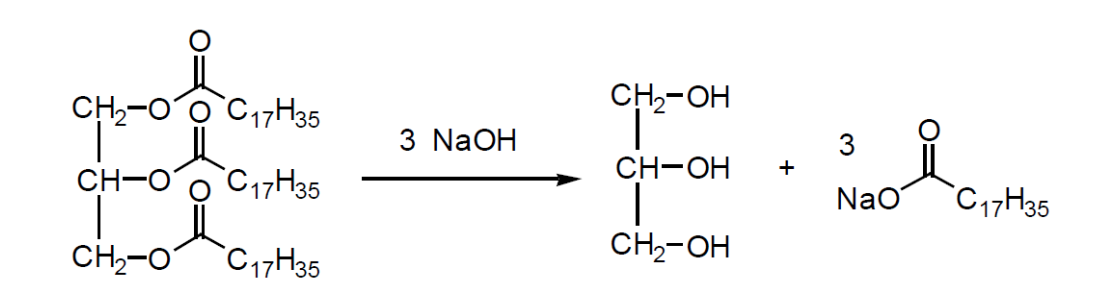 Solved CH2 C17H35 CH2-OH BE 3 NaOH comerciale 3 요 CH-O + | Chegg.com