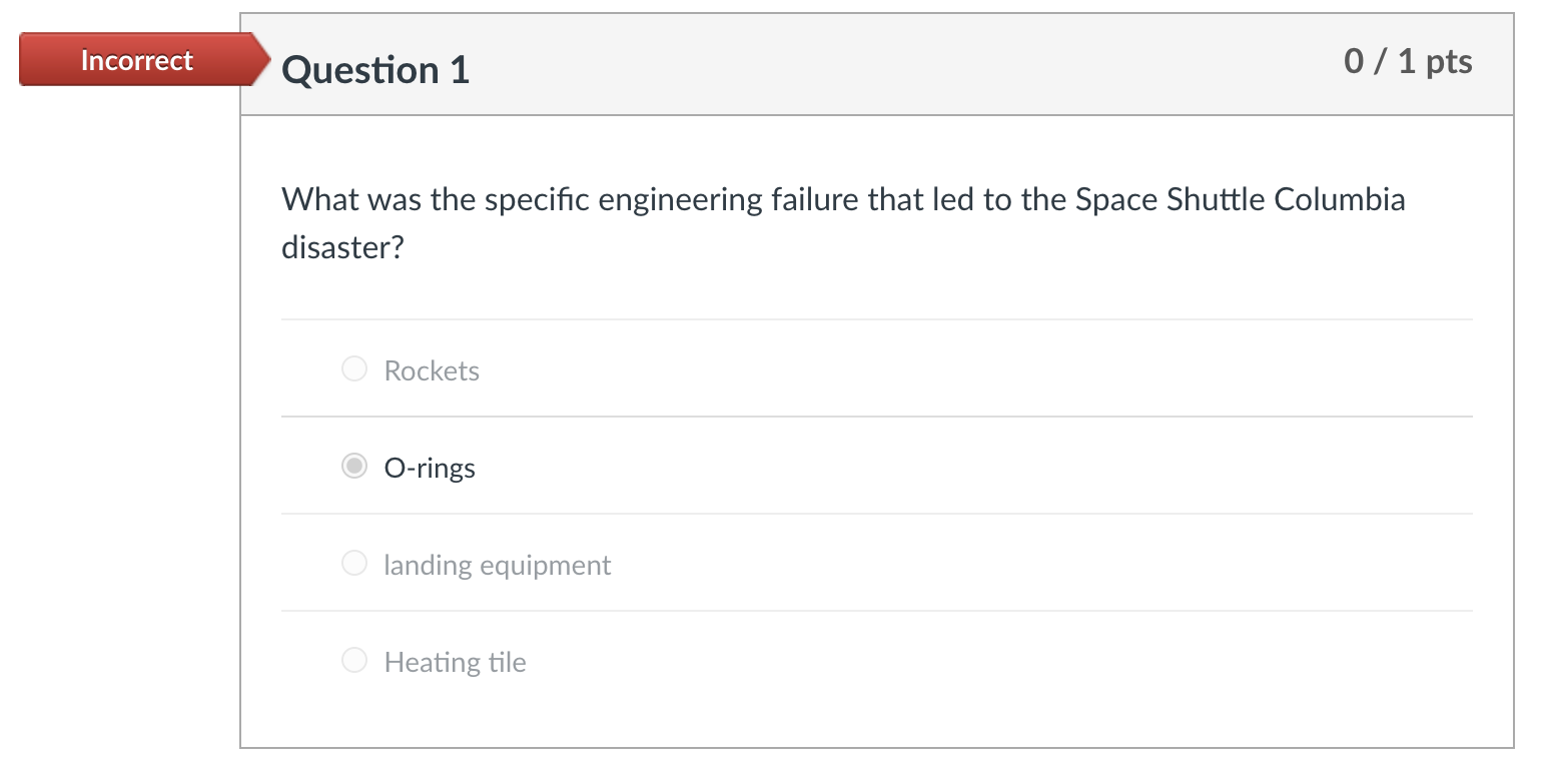 Solved What was the specific engineering failure that led to | Chegg.com