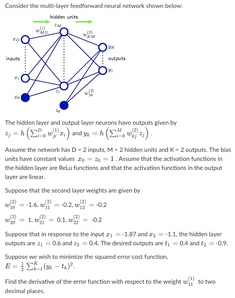 Solved Consider the multi-layer feedforward neural network | Chegg.com