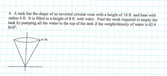 Solved A tank has the shape of an inverted circular cone | Chegg.com