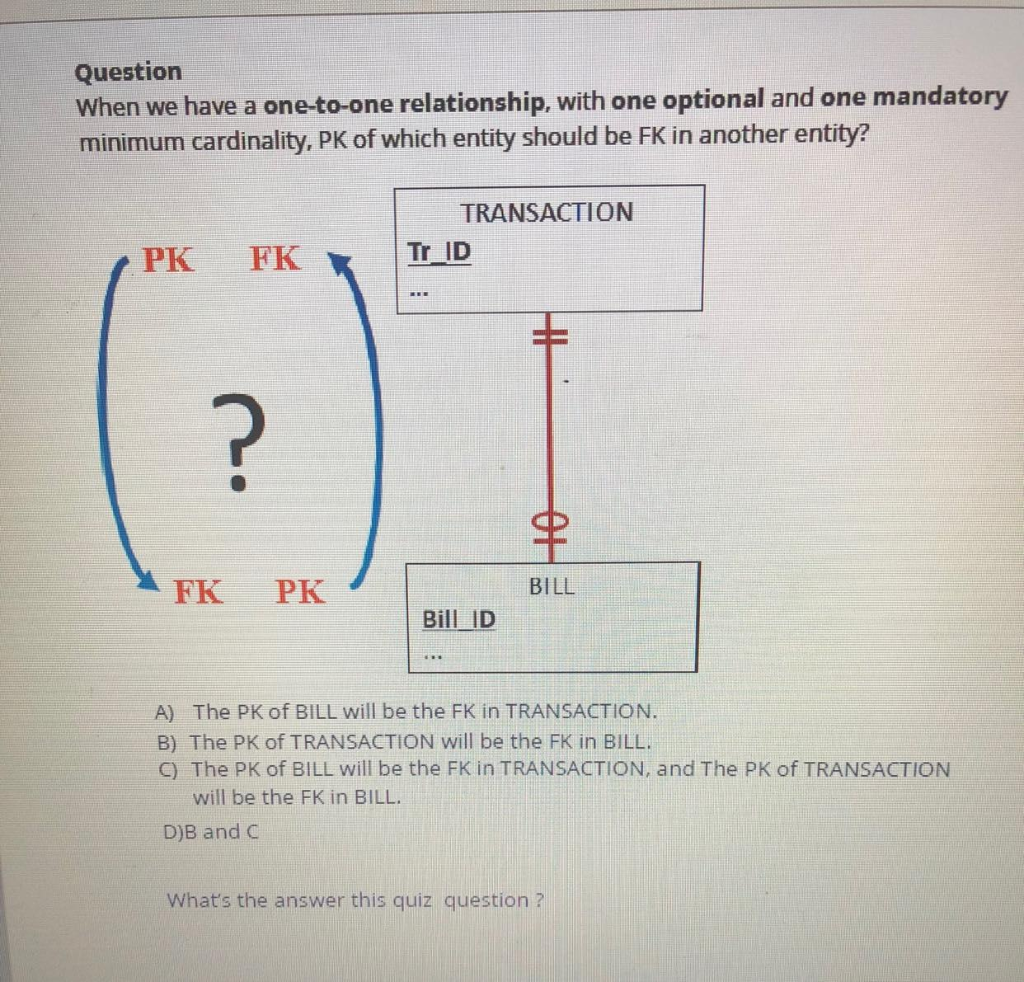 Solved HI ITS A DATABASE MANAGEMENT SYSTEM ION Que