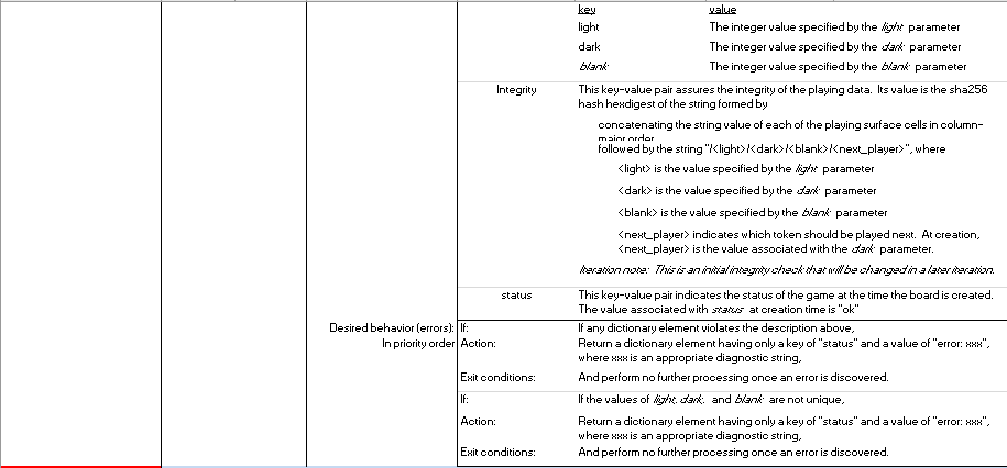 Create Initial Board Setup in Python for the Othello | Chegg.com