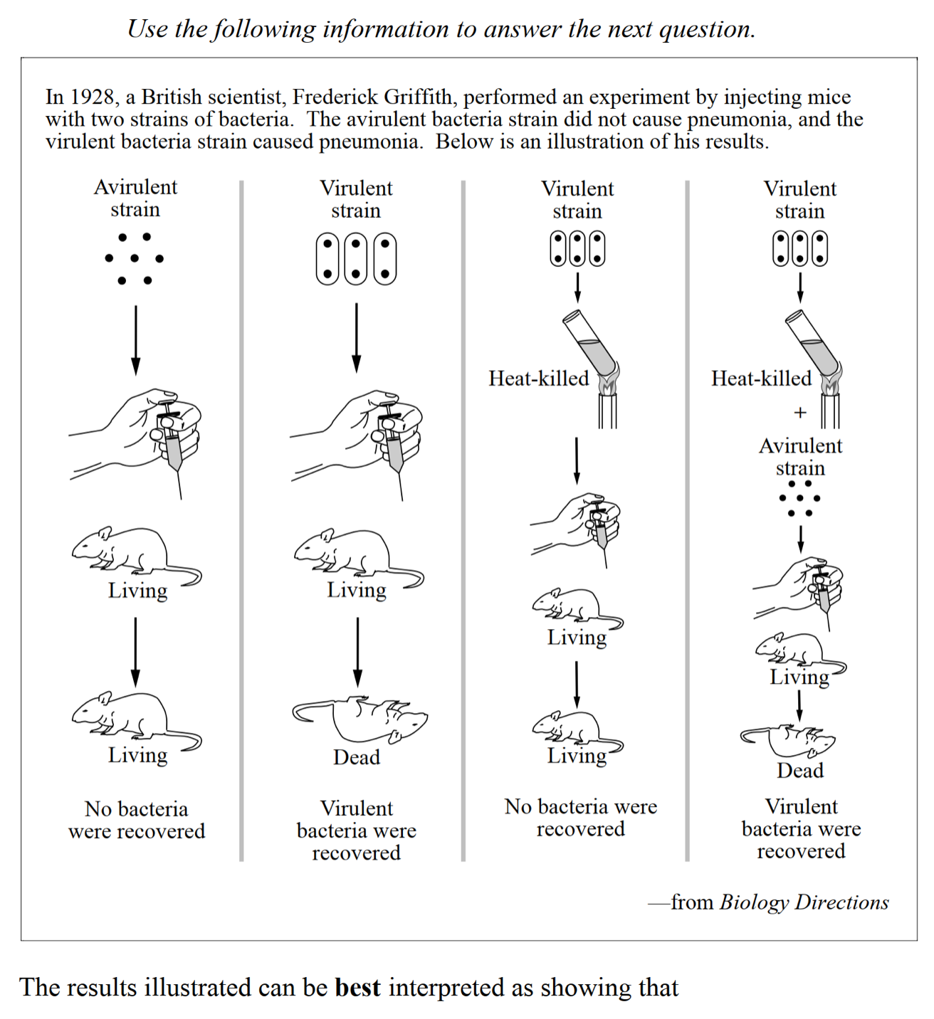 Solved In 1928, ﻿a British scientist, Frederick Griffith, | Chegg.com