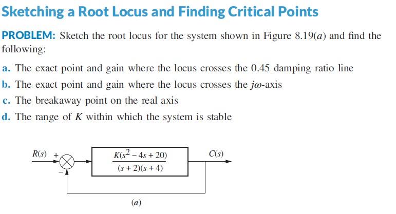 Solved Sketching a Root Locus and Finding Critical Points | Chegg.com