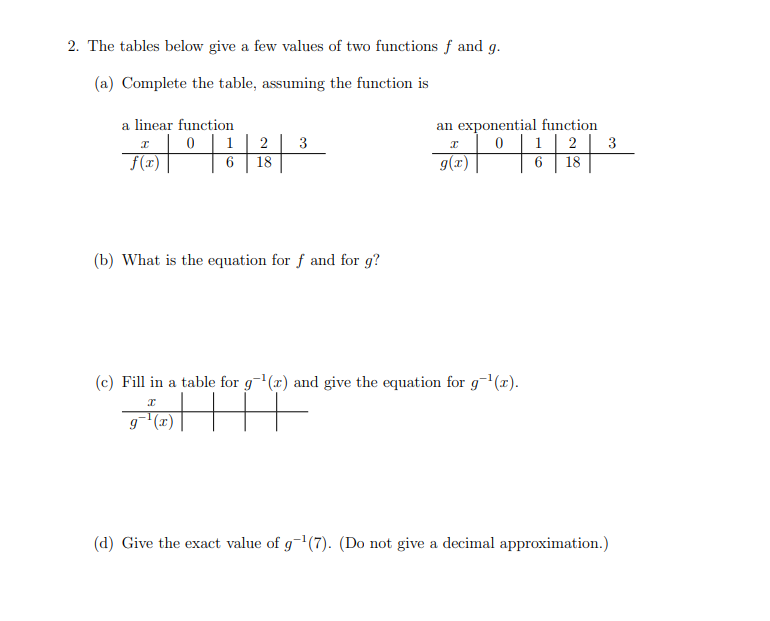 Solved 2 The Tables Below Give A Few Values Of Two 