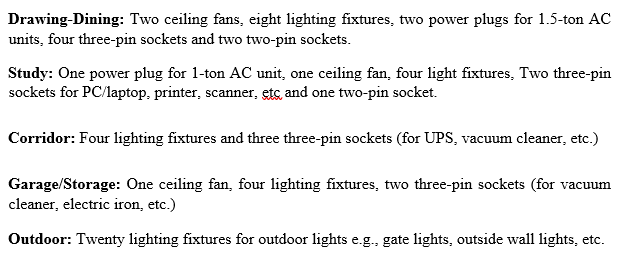 Solved 01. Develop electric wiring diagrams for various | Chegg.com