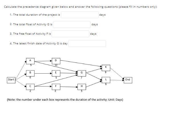 Solved Calculate the precedence diagram given below and | Chegg.com