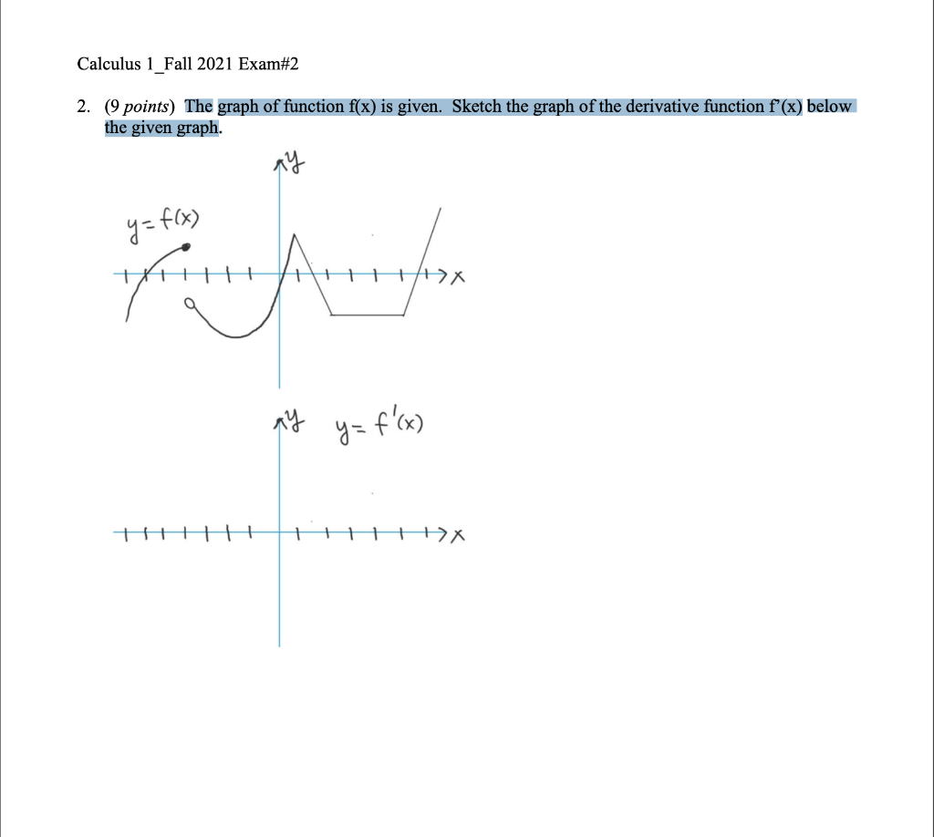 Solved The graph of function f(x) is given. Sketch the graph | Chegg.com