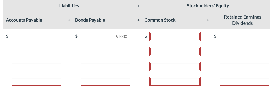 Solved During 2022, Riverbed Corp entered into the following | Chegg.com