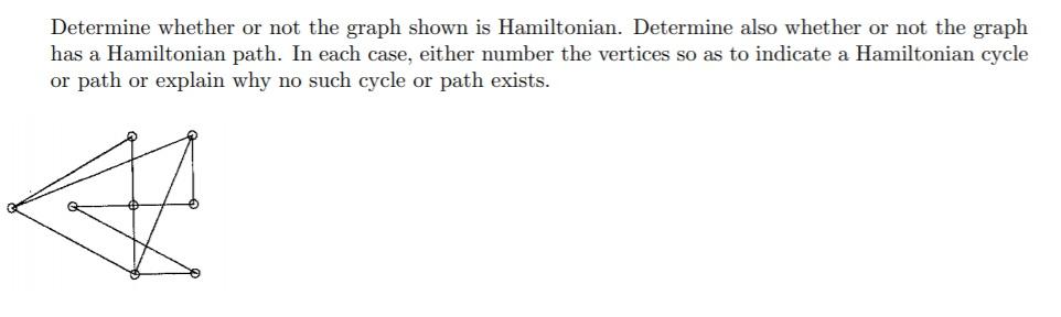 Solved Determine whether or not the graph shown is | Chegg.com
