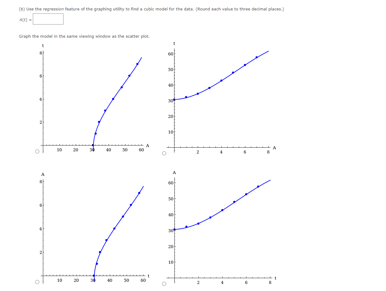 Solved (a) Use a graphing utility to create a scatter plot | Chegg.com