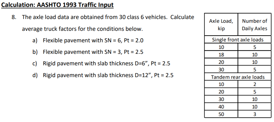 Solved Calculation: AASHTO 1993 Traffic Input Axle Load, | Chegg.com