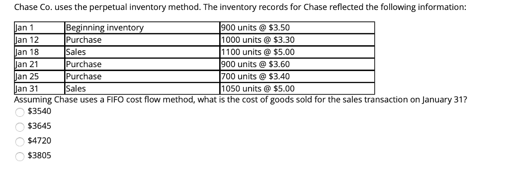 Solved Chase Co. uses the perpetual inventory method. The | Chegg.com Solved Chase Co. uses the perpetual inventory method. The | Chegg.com