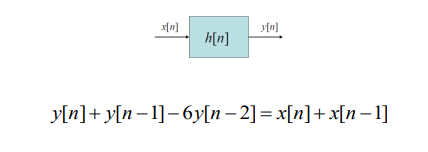 Solved The relationship between input-output for an LTI | Chegg.com