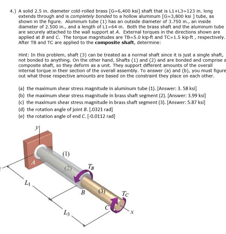 Solved 4.) A solid 2.5 in. diameter cold-rolled brass | Chegg.com