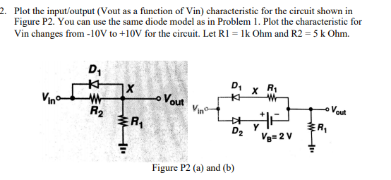 Solved 2. Plot the input/output (Vout as a function of Vin) | Chegg.com