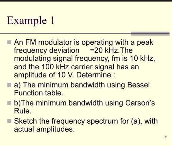 Solved An FM modulator is operating with a peak frequency | Chegg.com