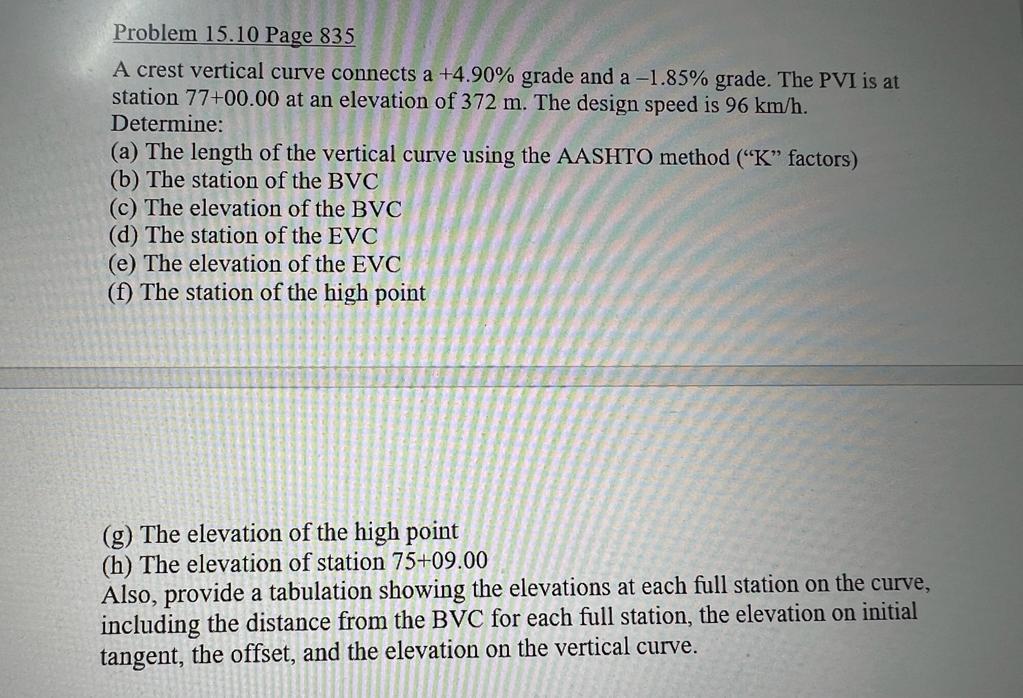 A crest vertical curve connects a +4.90% grade and a | Chegg.com