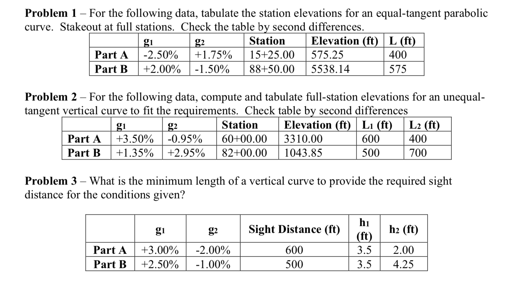 Solved Problem 1 - For the following data, tabulate the | Chegg.com