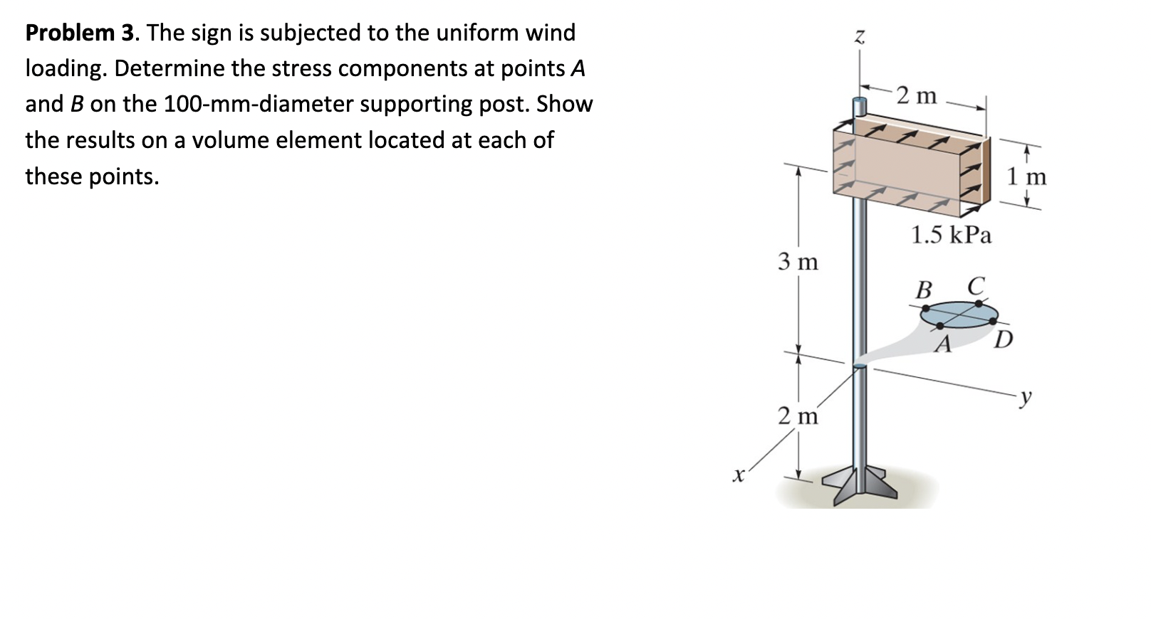 Solved Problem 3. The sign is subjected to the uniform wind | Chegg.com