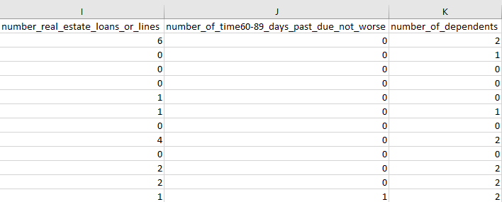 Data Analytics Programming Assignment Data Wrangling | Chegg.com