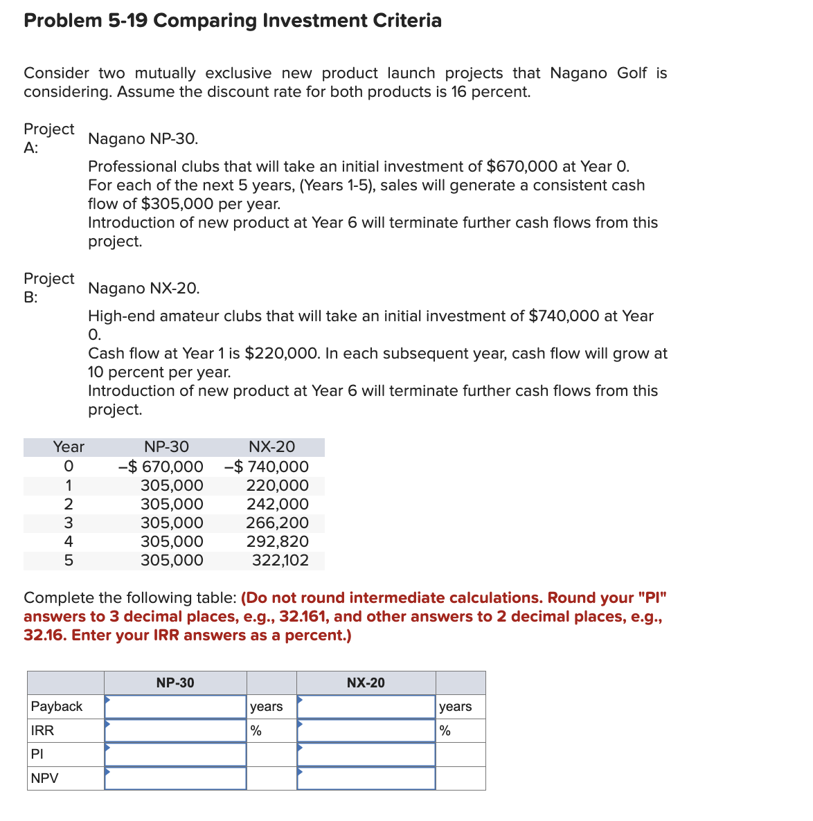 Solved Problem 5-19 ﻿Comparing Investment CriteriaConsider | Chegg.com