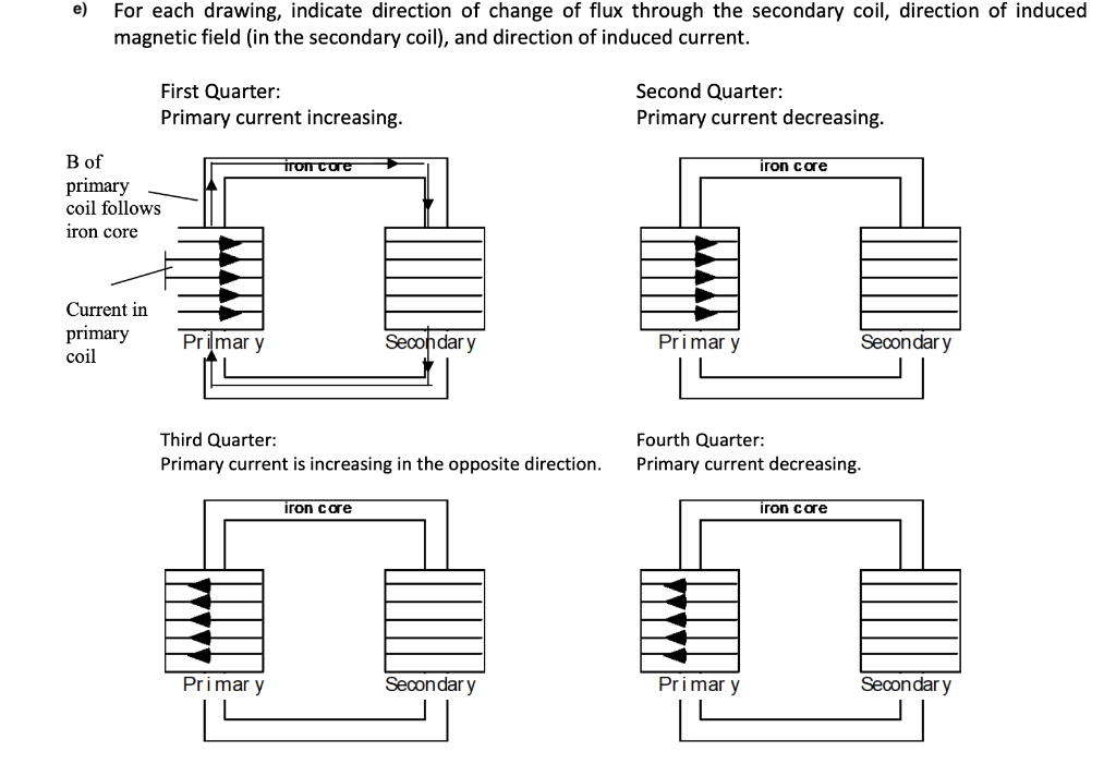 Solved b) What happens if you pass electric current through | Chegg.com