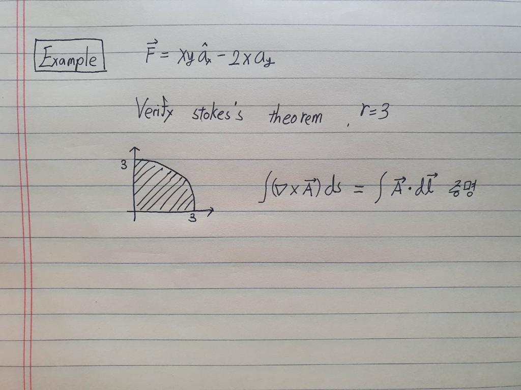 Solved Example F = xyah -2X ay Verity stokes's theorem r=3 3 | Chegg.com
