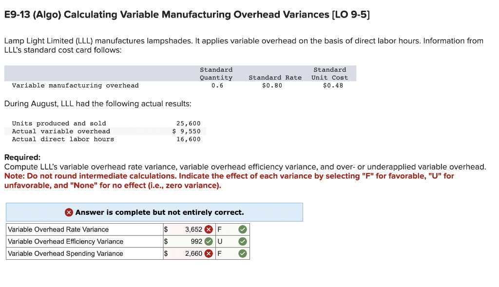 Solved E9-13 (Algo) Calculating Variable Manufacturing | Chegg.com