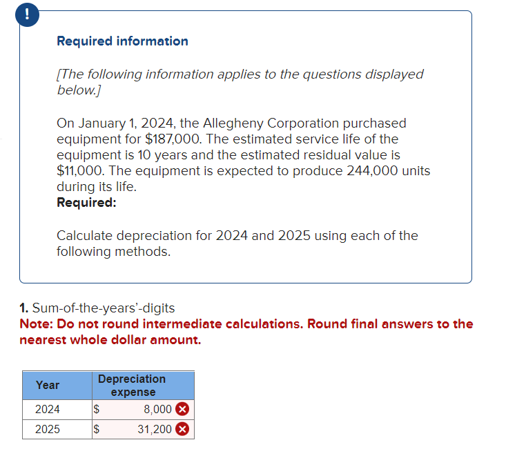 Solved Required information [The following information | Chegg.com