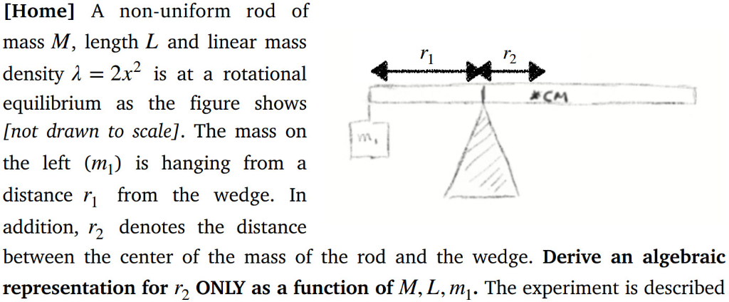 Solved [Homel A non-uniform rod of mass M, length L and | Chegg.com