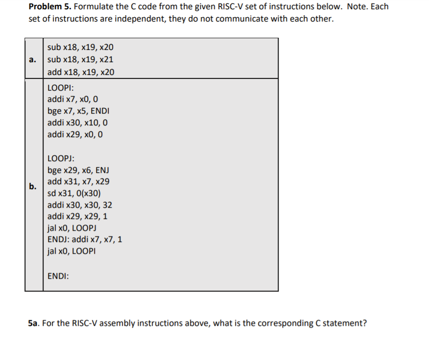 Solved Problem 5. Formulate the C code from the given RISC-V | Chegg.com