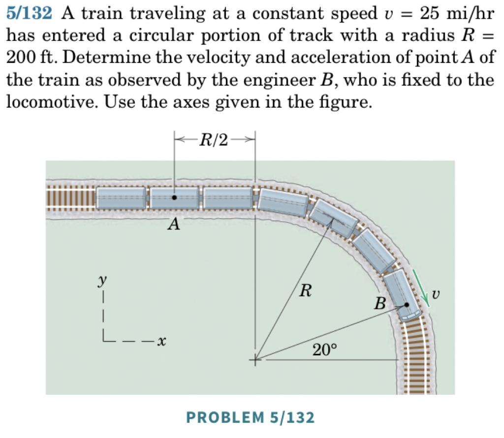 Solved Correct Answer are Vrel = -18.33 j ft/s^2 Arel | Chegg.com