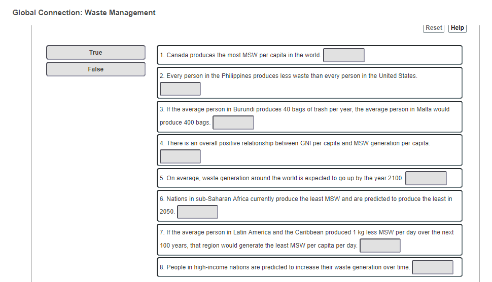The amount of MSW produced in a nation is associated | Chegg.com