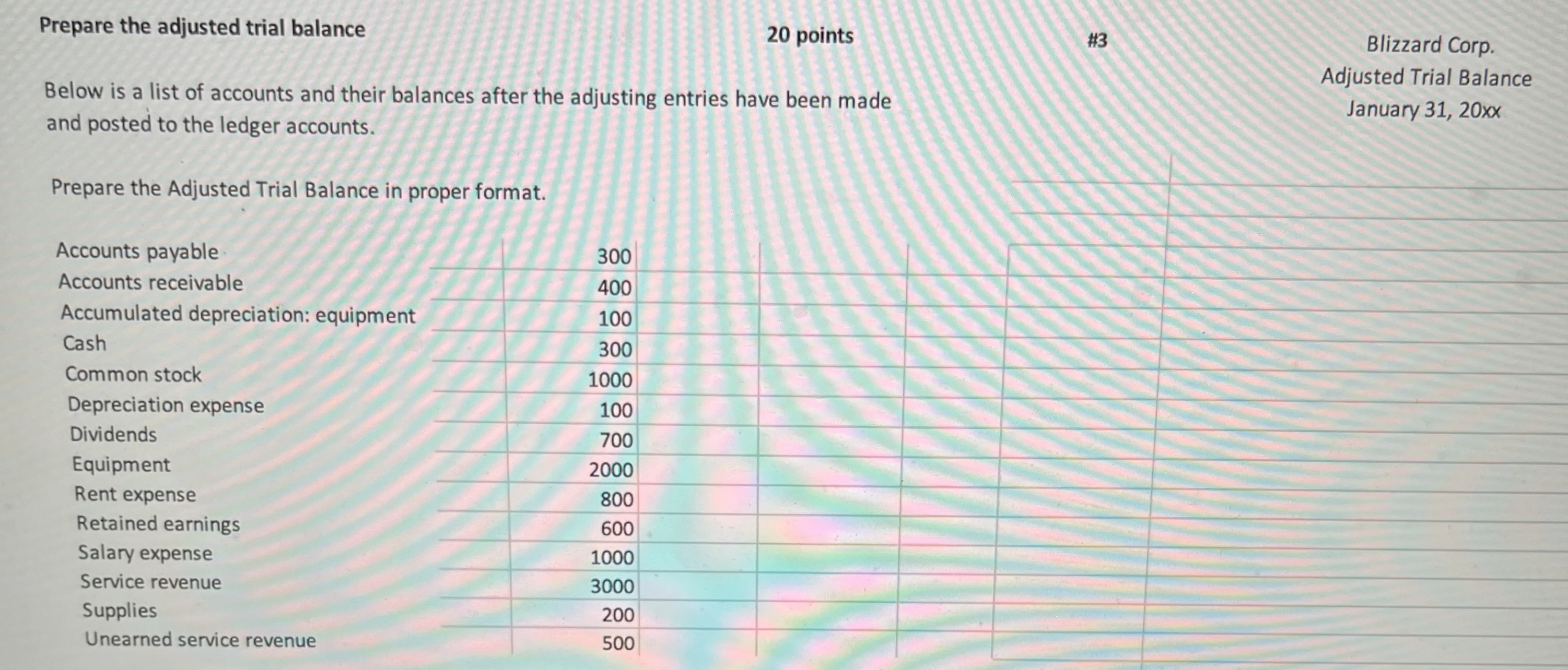 [Solved]: How do I prepare the adjusted trial balance correc