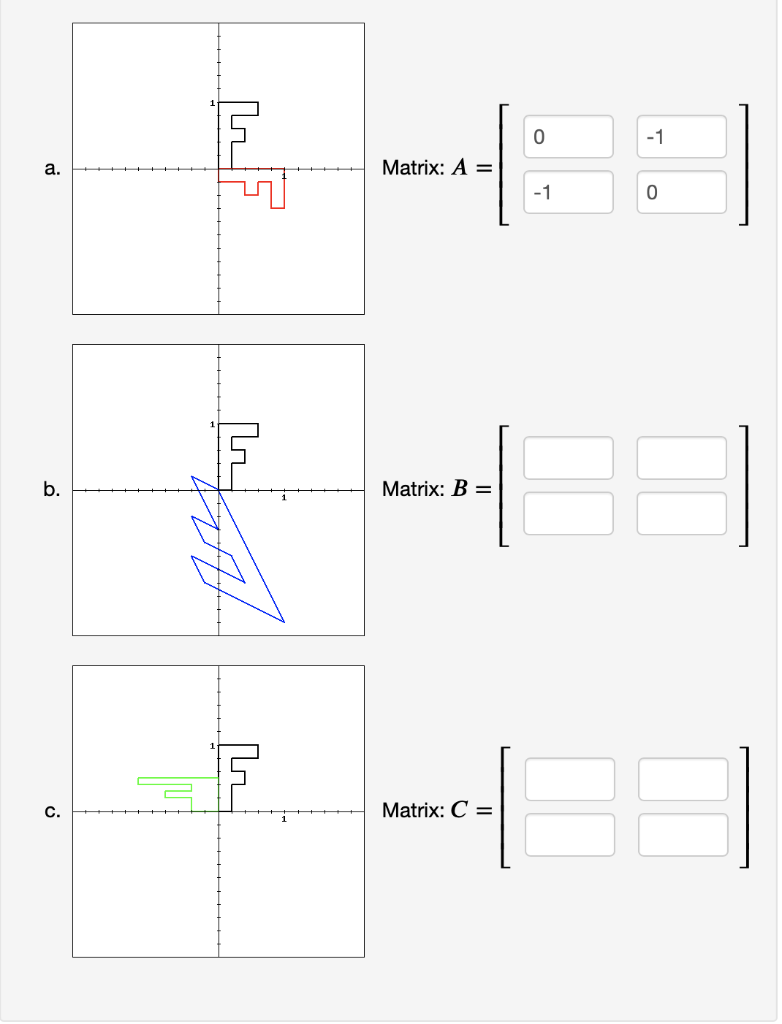 Solved Each picture shows the result of applying a | Chegg.com