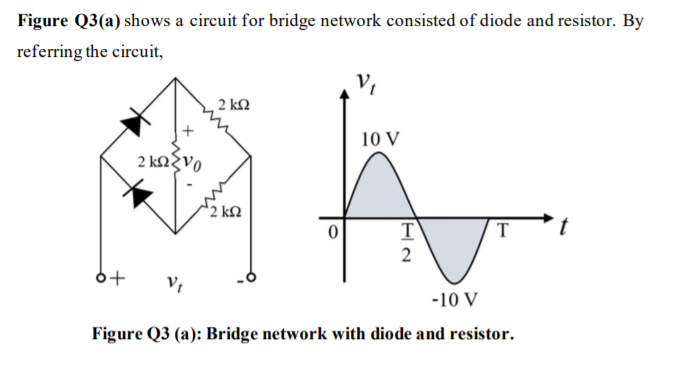 Solved Figure Q3(a) shows a circuit for bridge network | Chegg.com