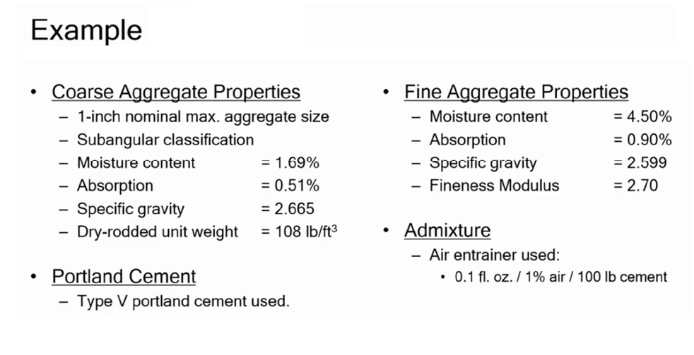 Example • Determine the mix design proportions by | Chegg.com
