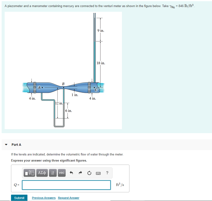 Solved A piezometer and a manometer containing mercury are | Chegg.com