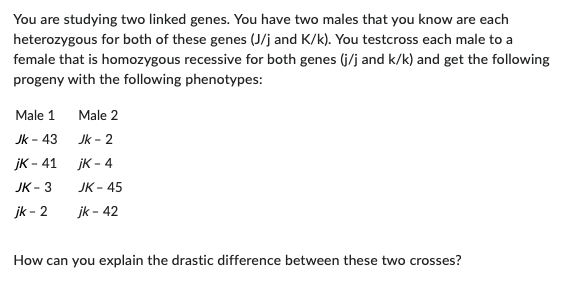 Solved You are studying two linked genes. You have two males | Chegg.com