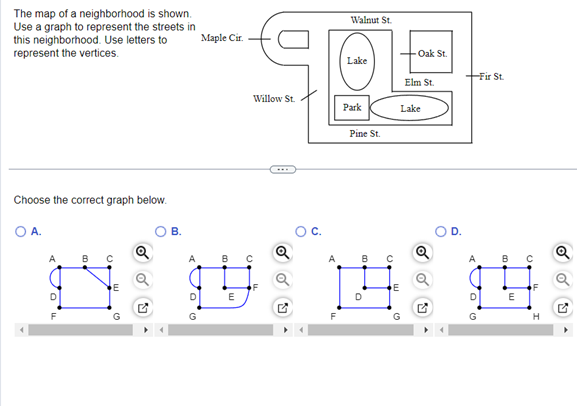 Solved The Map Of A Neighborhood Is Shown Use A Graph To