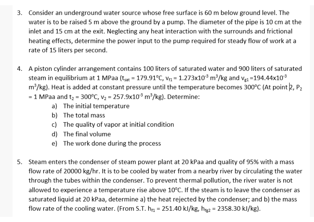 Solved 3. Consider an underground water source whose free | Chegg.com